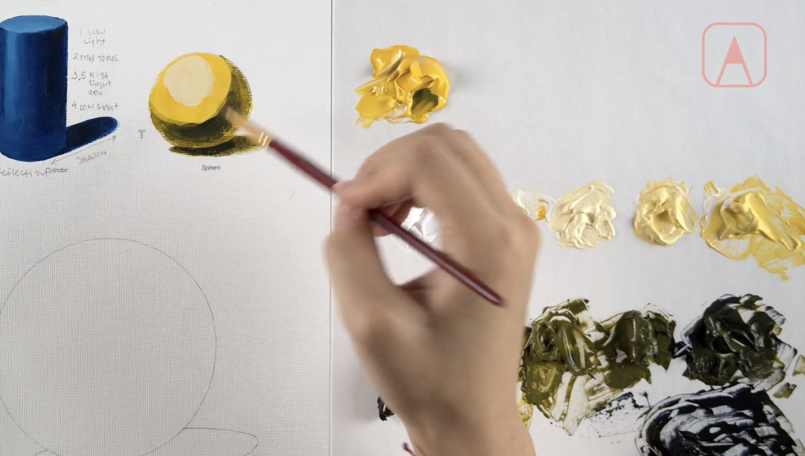 NEW Online Basic Painting Course- Explore your Creative Potential ...